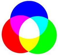 RGB to PMS, HEX to PMS : color code converter